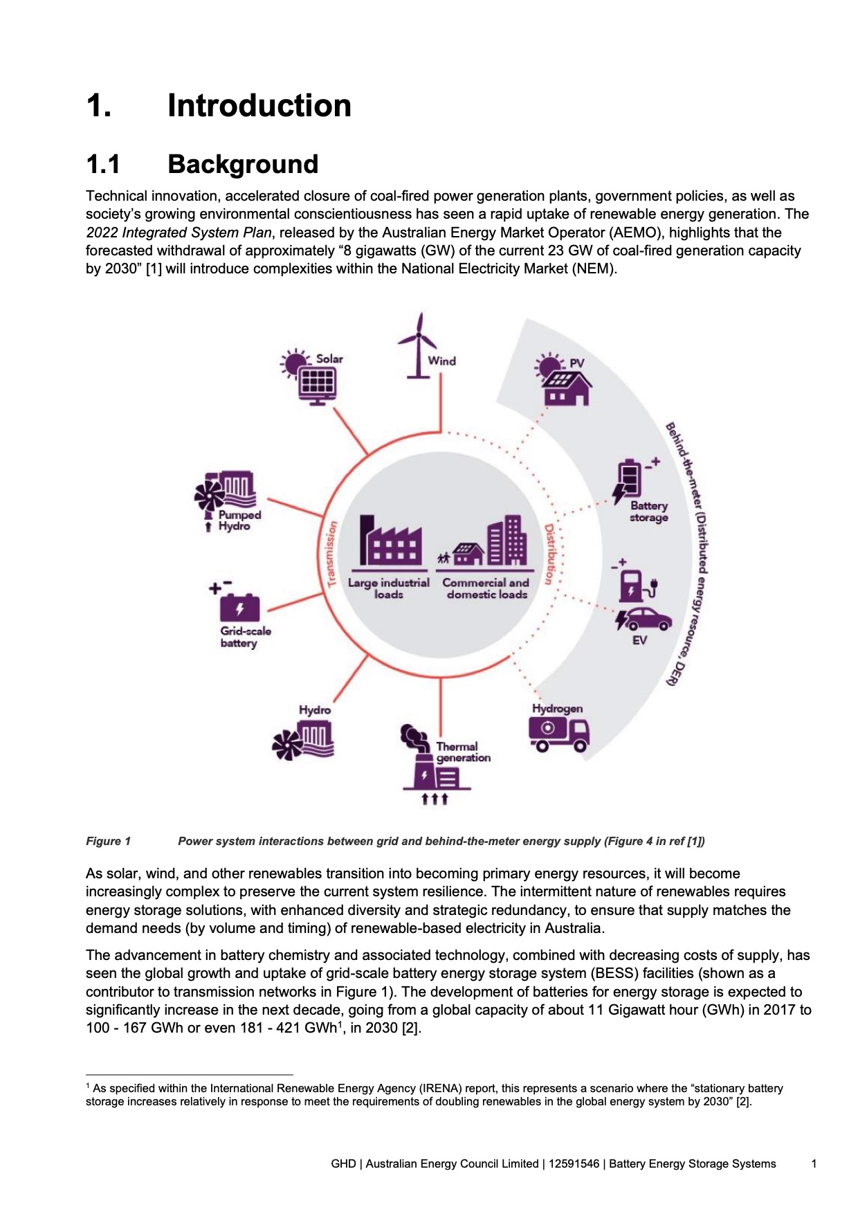 battery-energy-storage-systems-guidance-report-australia-202-007