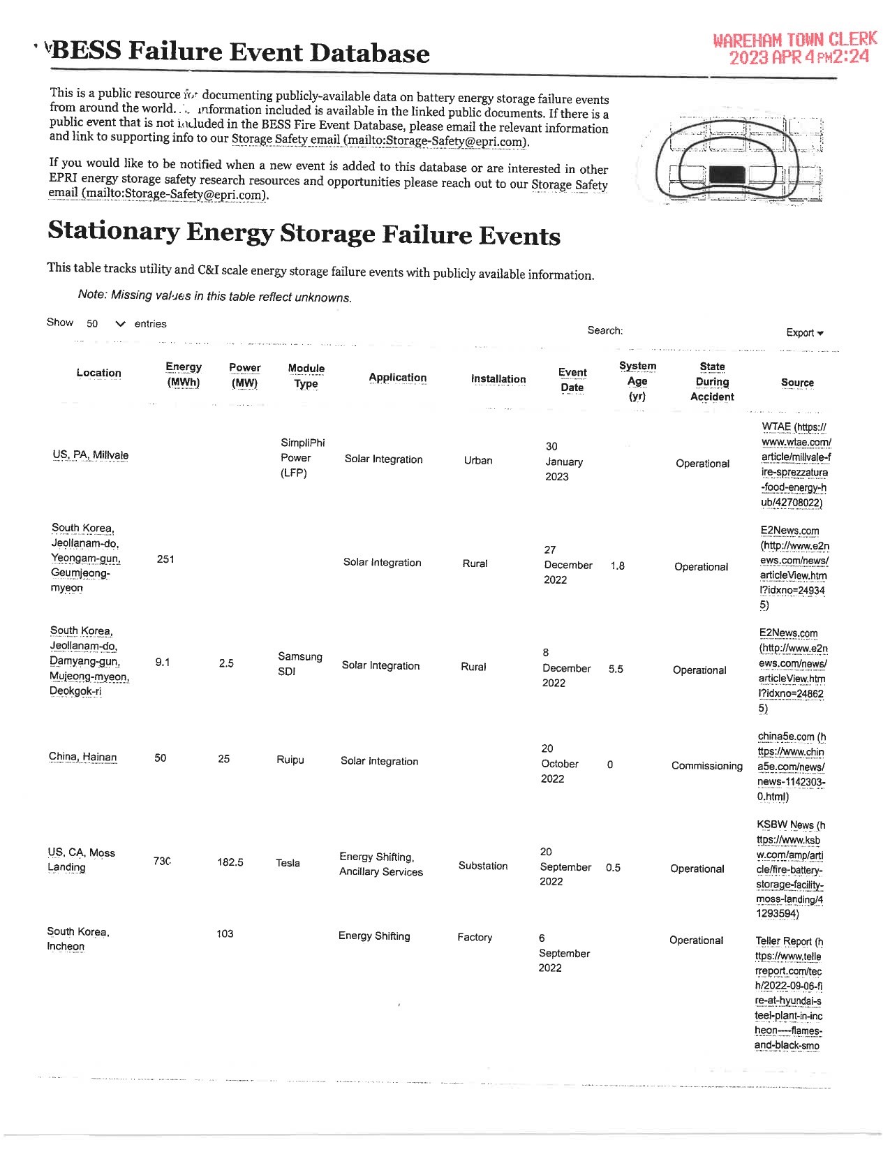 bess-failure-database-001