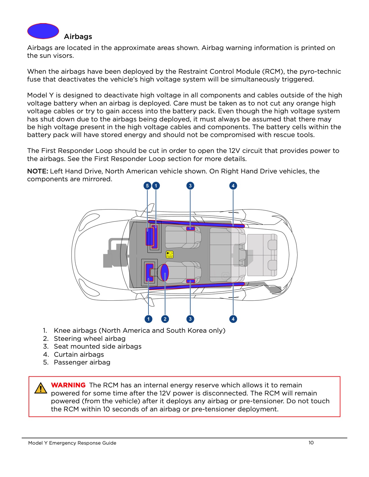 emergency-response-guide-tesla-model-y-012