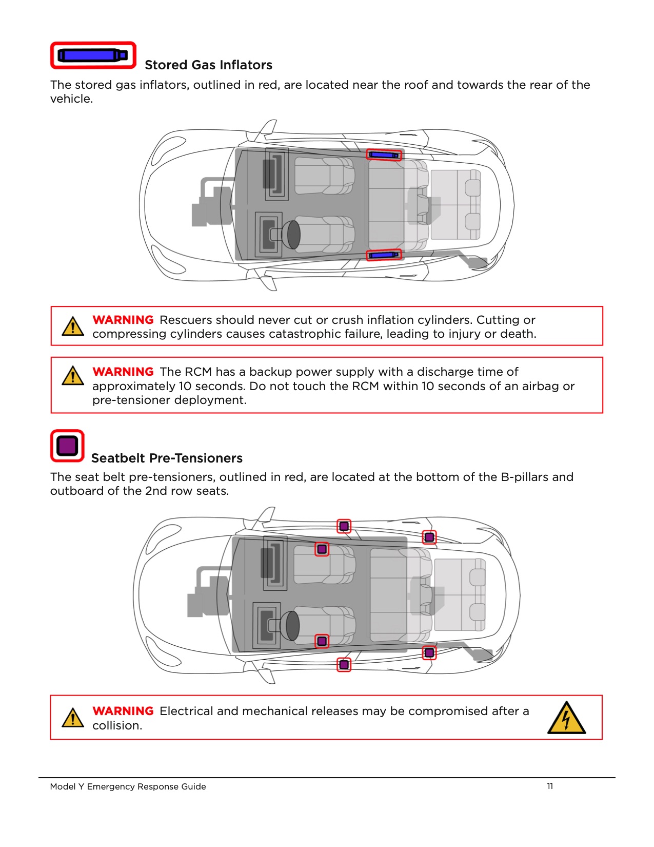 emergency-response-guide-tesla-model-y-013