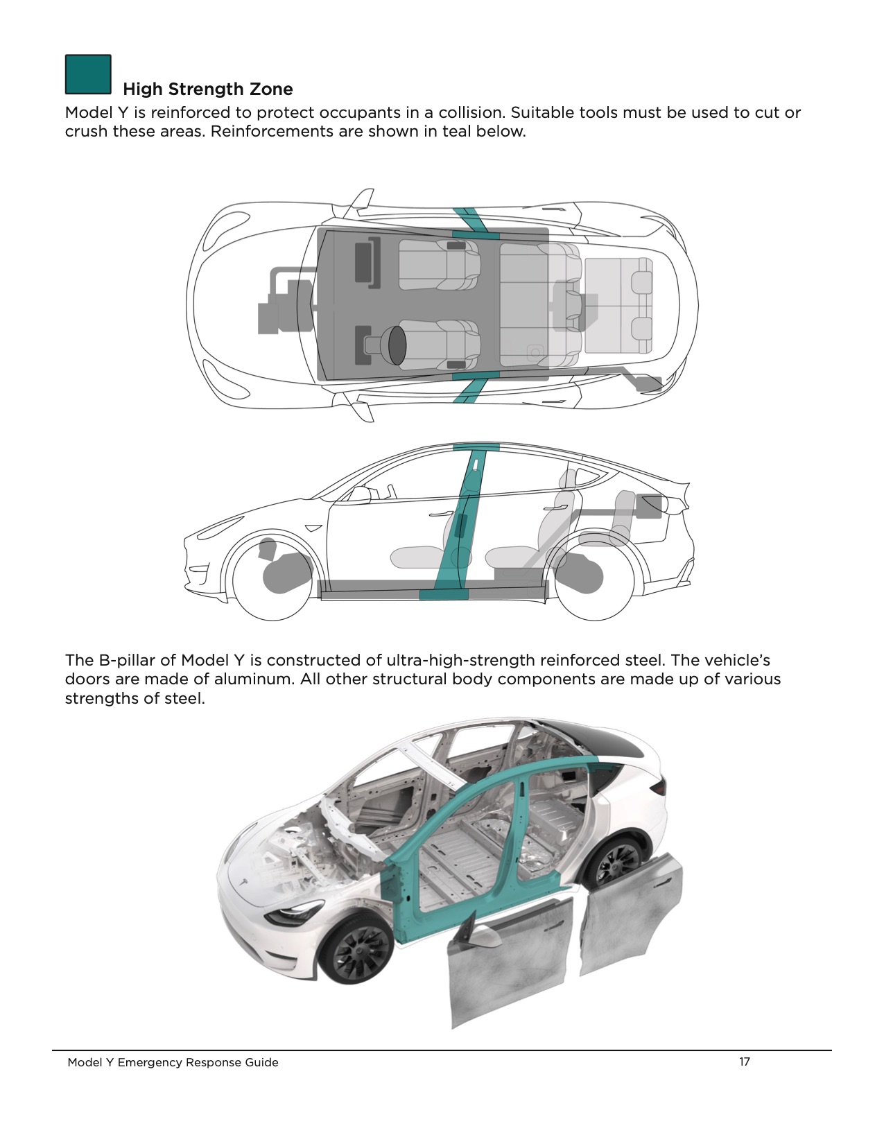 emergency-response-guide-tesla-model-y-019