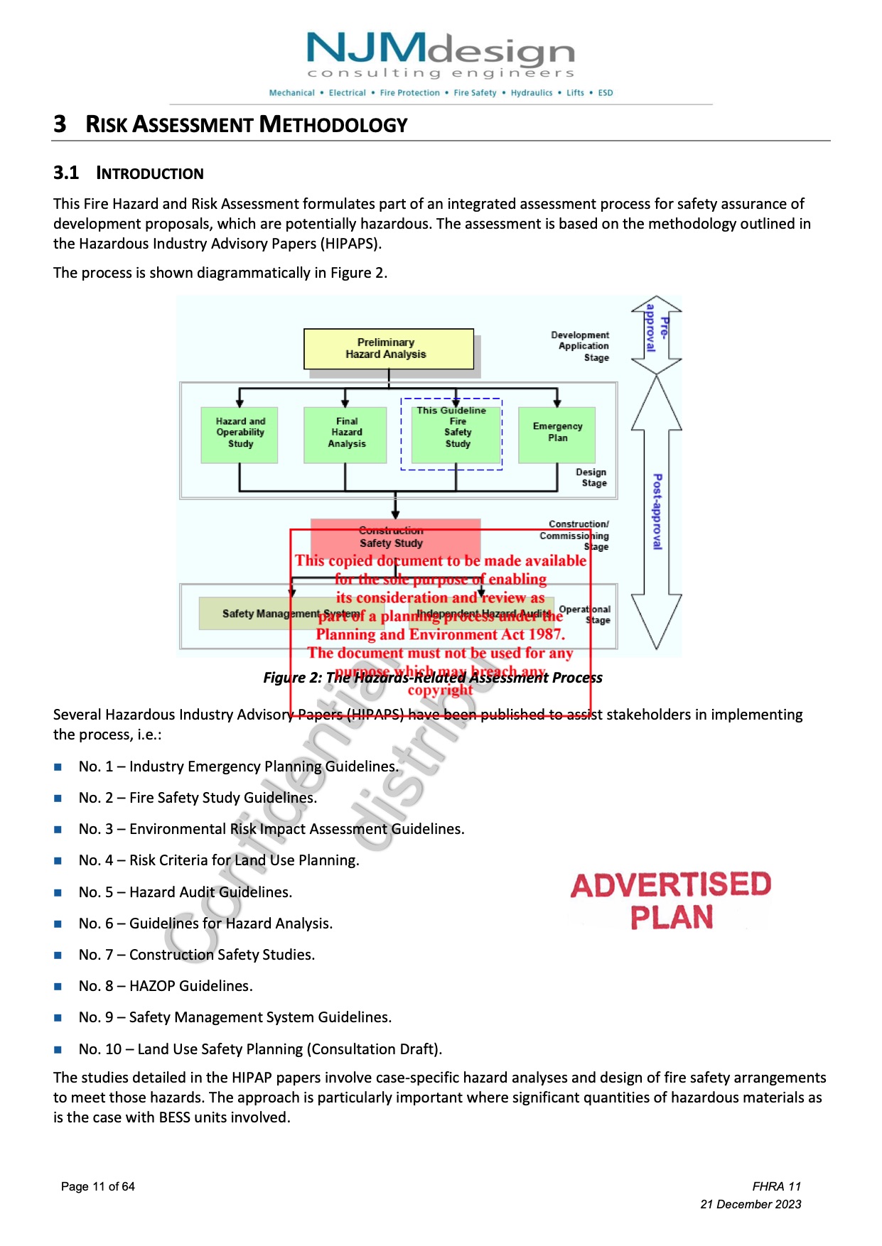 fire-hazard-and-risk-assessment-battery-energy-storage-syste-011