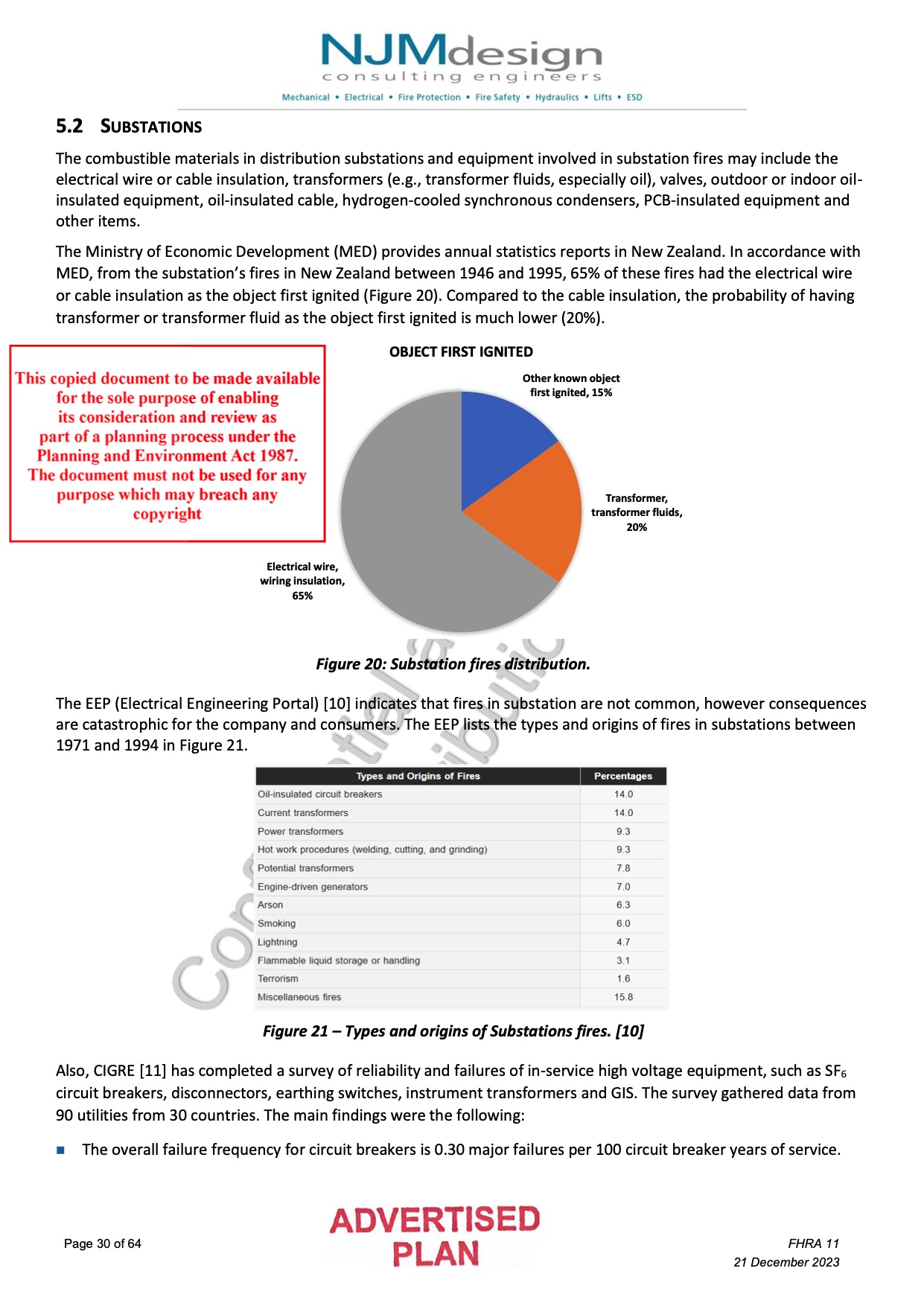 fire-hazard-and-risk-assessment-battery-energy-storage-syste-030