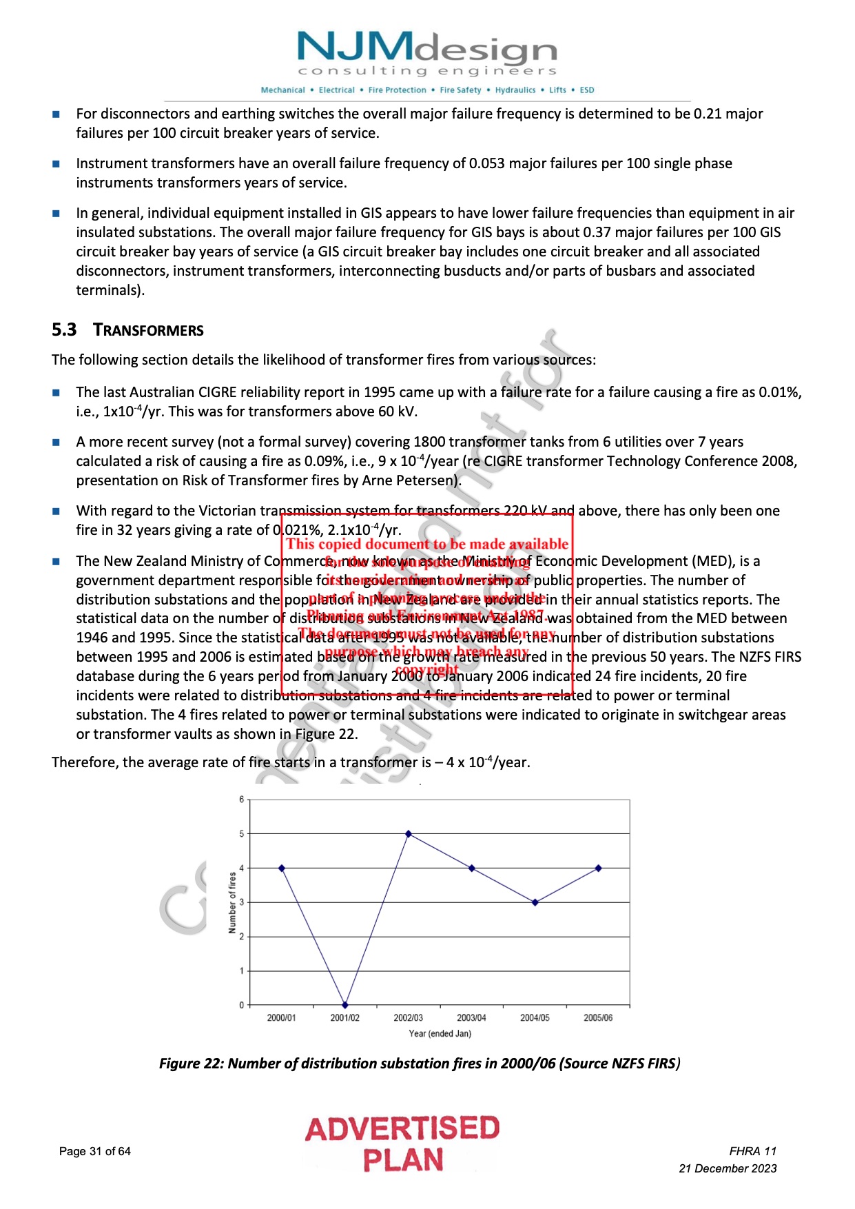 fire-hazard-and-risk-assessment-battery-energy-storage-syste-031