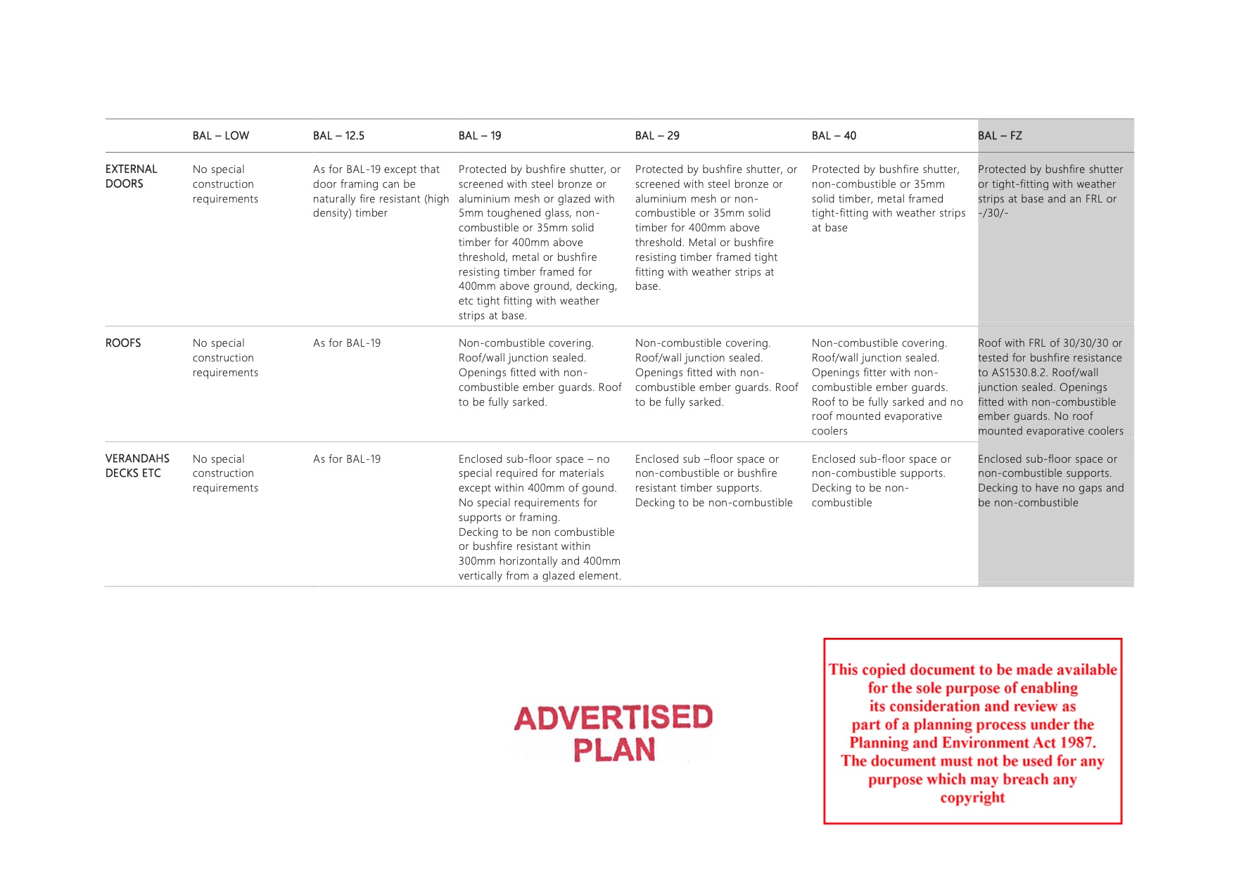 fire-hazard-and-risk-assessment-battery-energy-storage-syste-079