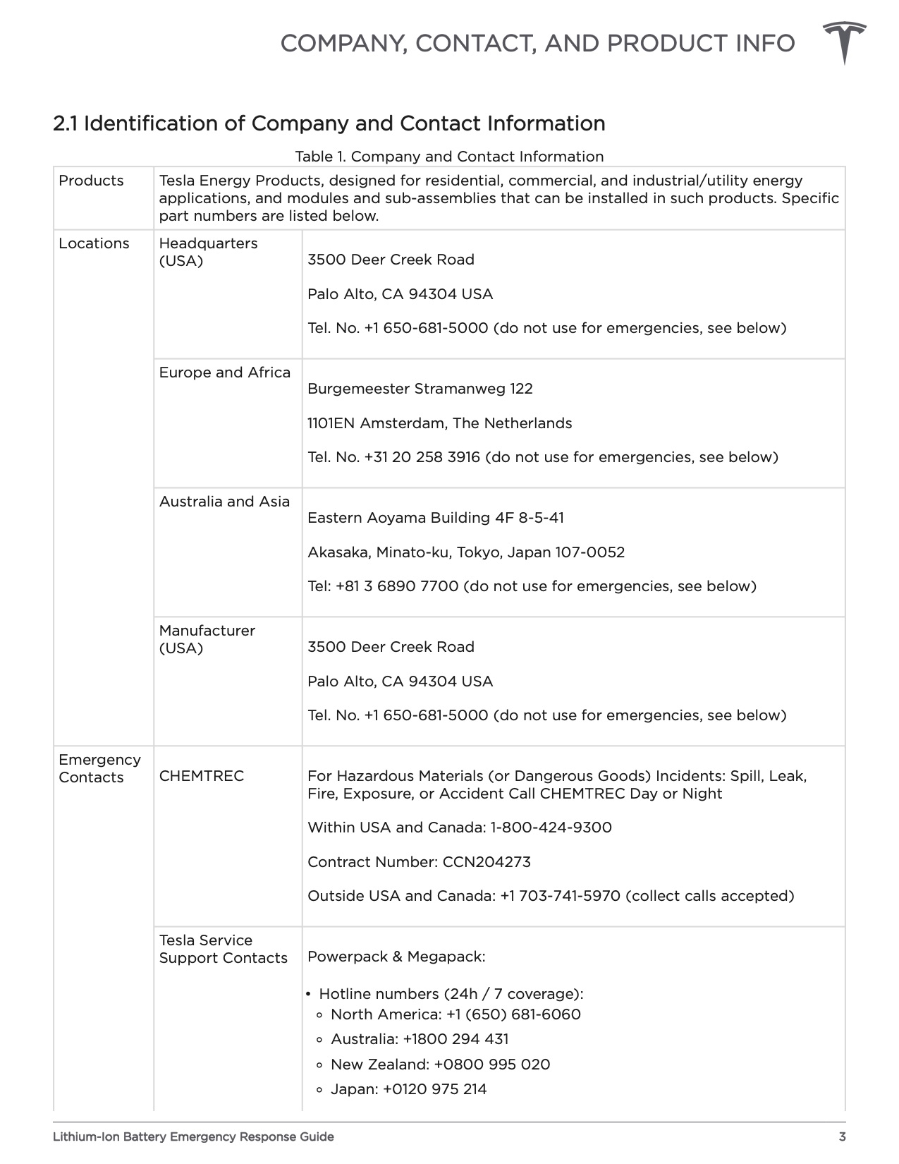lithium-ion-battery-emergency-response-guide-ts-00004027-005
