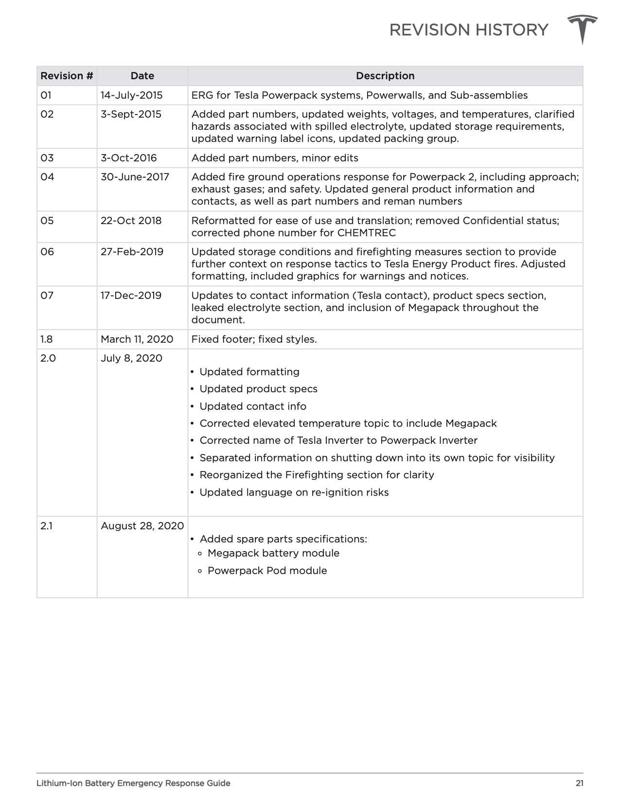 lithium-ion-battery-emergency-response-guide-ts-00004027-023