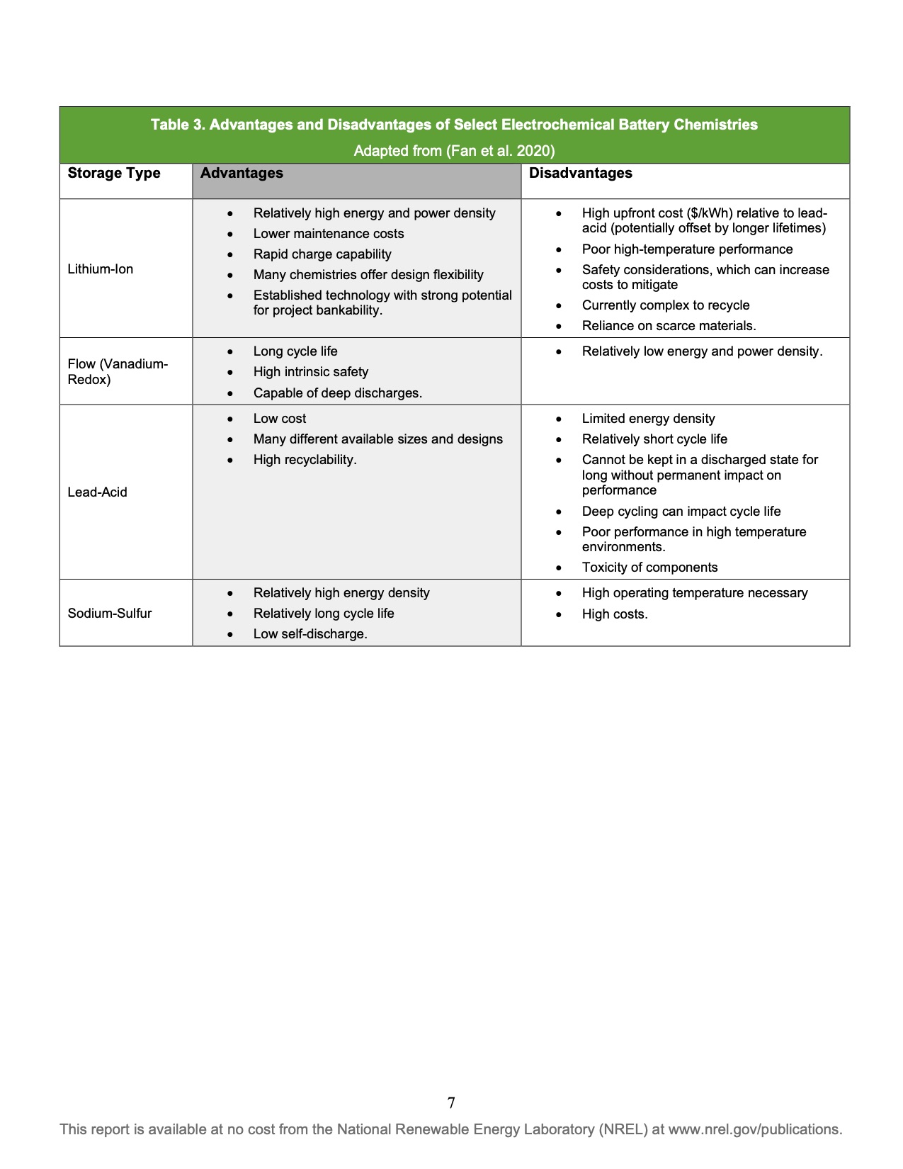 usaid-grid-scale-energy-storage-technologies-primer-014